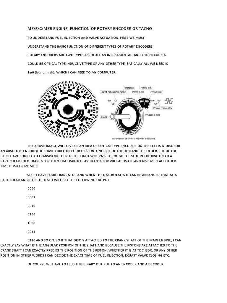 Me/E/C/Meb Engine-Function of Rotary Encoder or Tacho | PDF ...