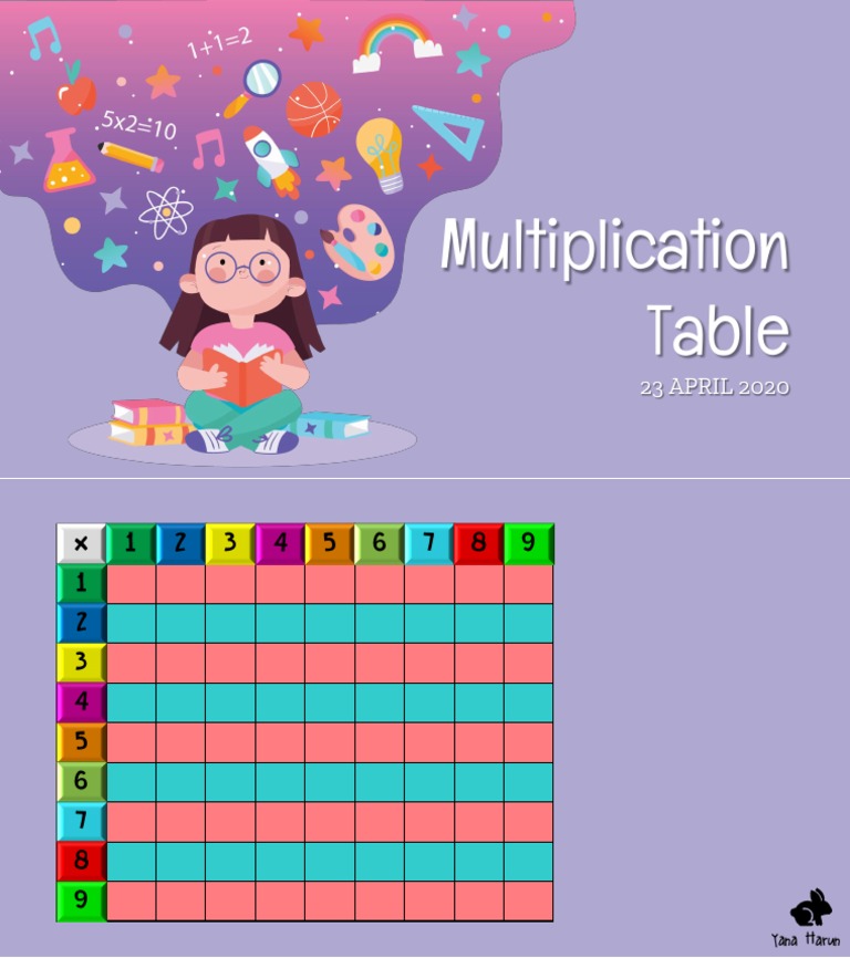 Multiplication Table | PDF