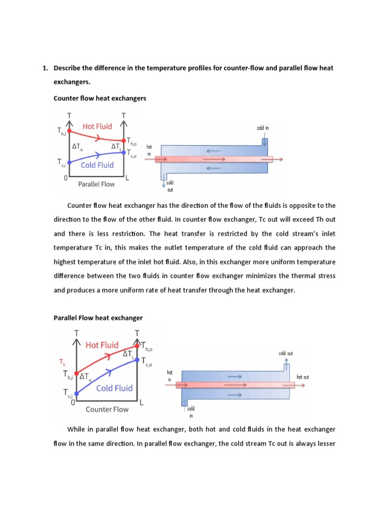 Describe The Difference in The Temperature Profiles For Counter-Flow ...