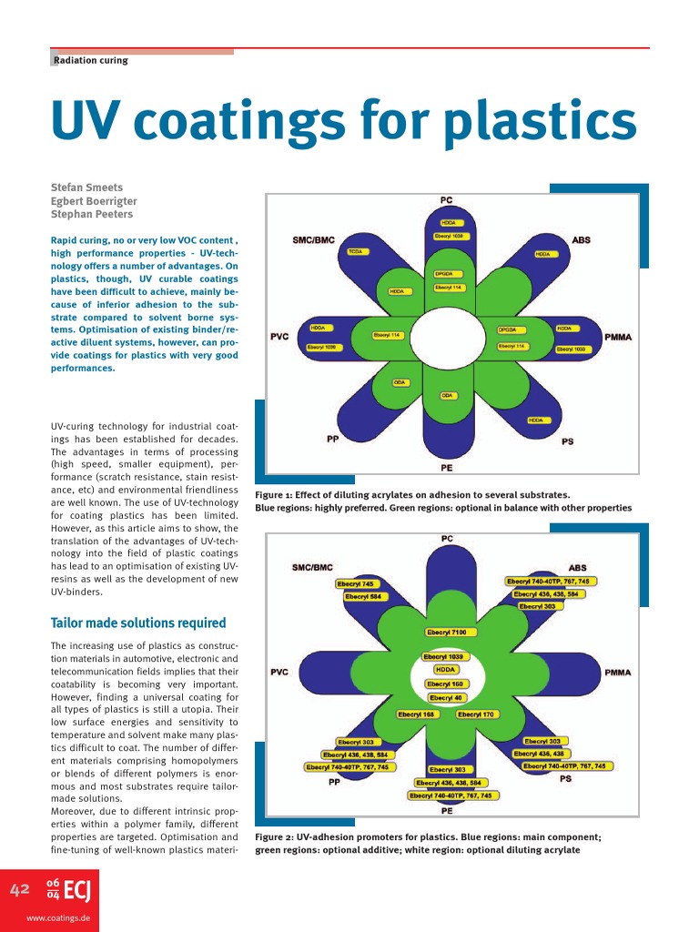 UV Coatings For Plastics | PDF | Ultraviolet | Polymerization