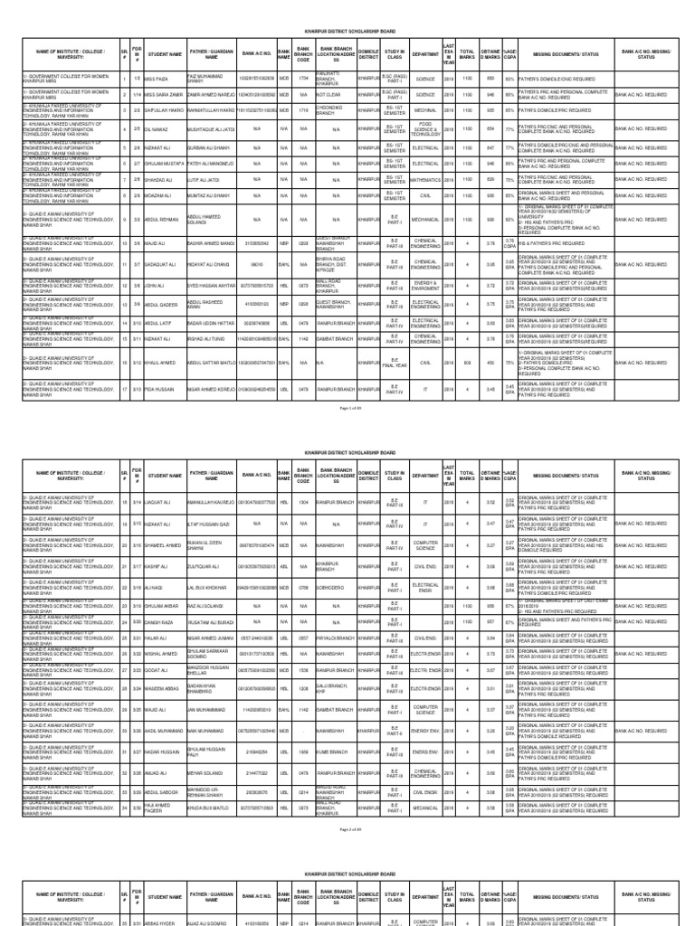 Pending Application Forms PDF | PDF