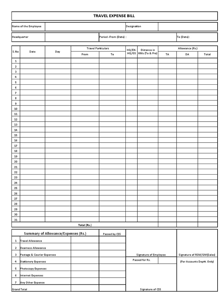 Travel Expense Bill Format Template | PDF