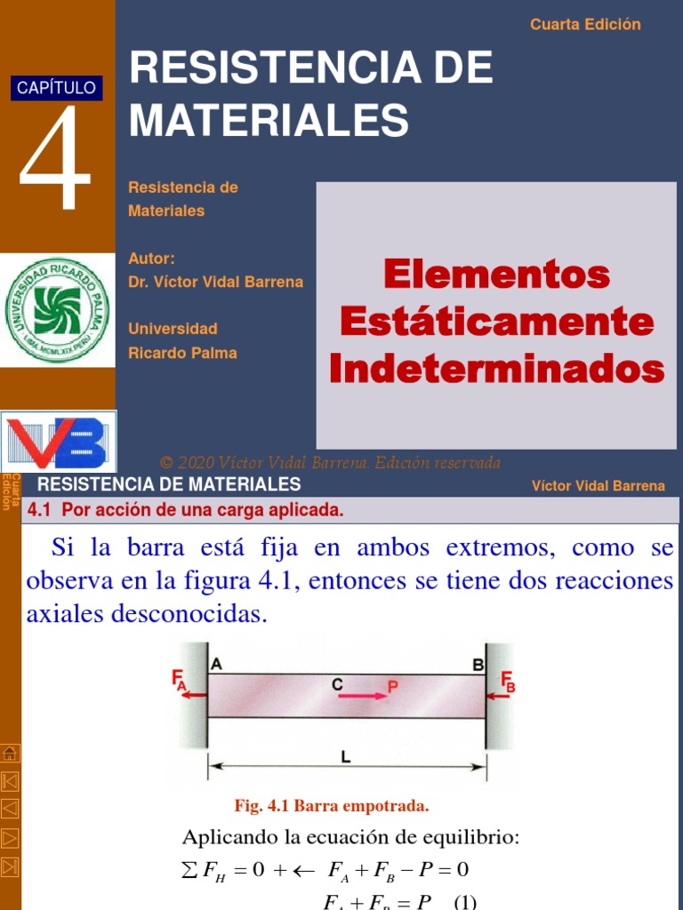 Elementos Estáticamente Indeterminados | PDF | Resistencia de ...
