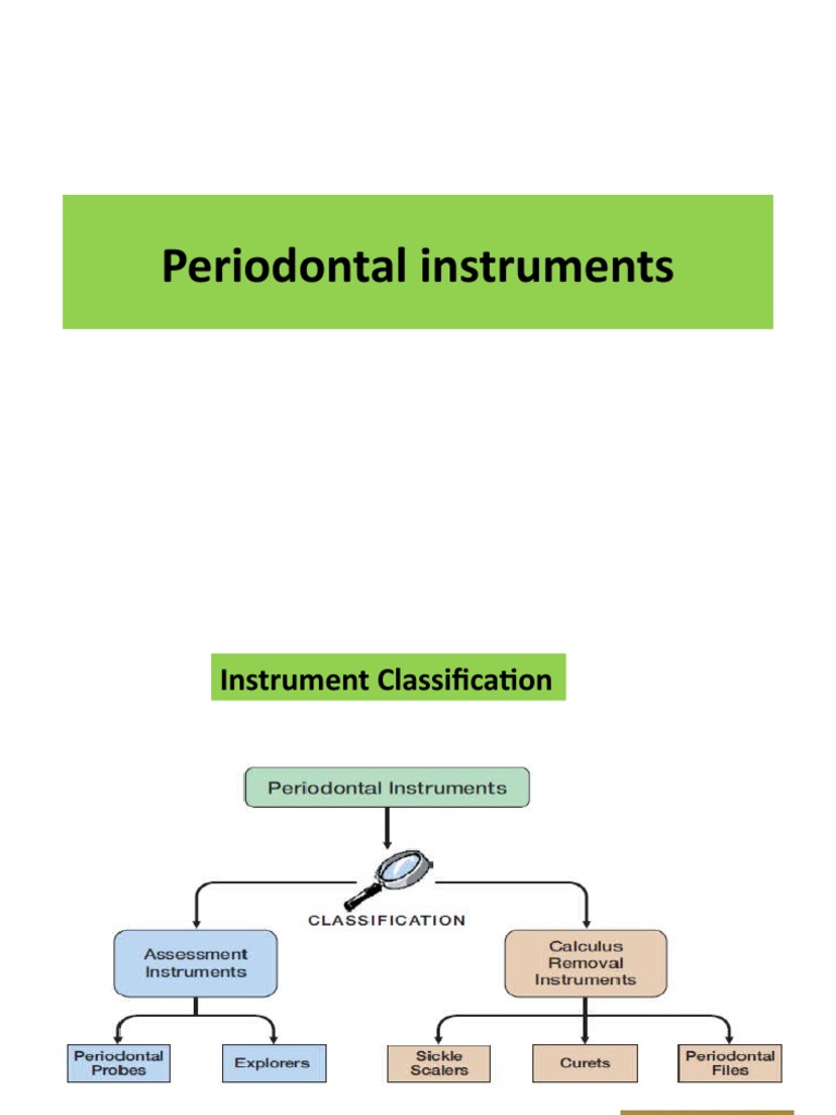 Perio Instruments | PDF | Periodontology | Mouth