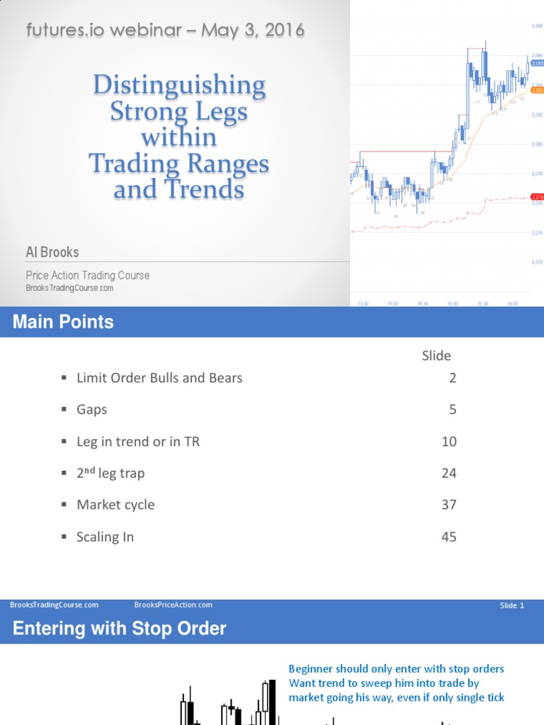 Distinguishing Strong Legs Within Trading Ranges and Trends: Futures ...