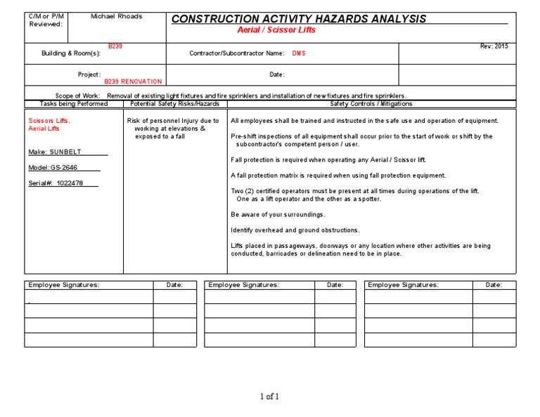 Construction Activity Hazards Analysis: Aerial / Scissor Lifts | PDF ...