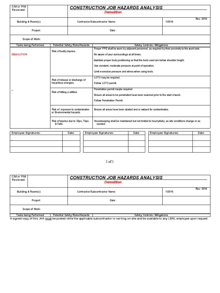 Construction Job Hazards Analysis: Demolition | PDF | Hazards ...