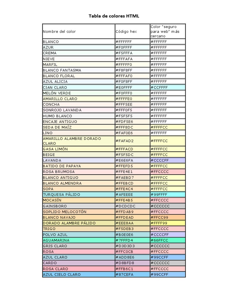 Tabla de Colores HTML | PDF | Azul | Color