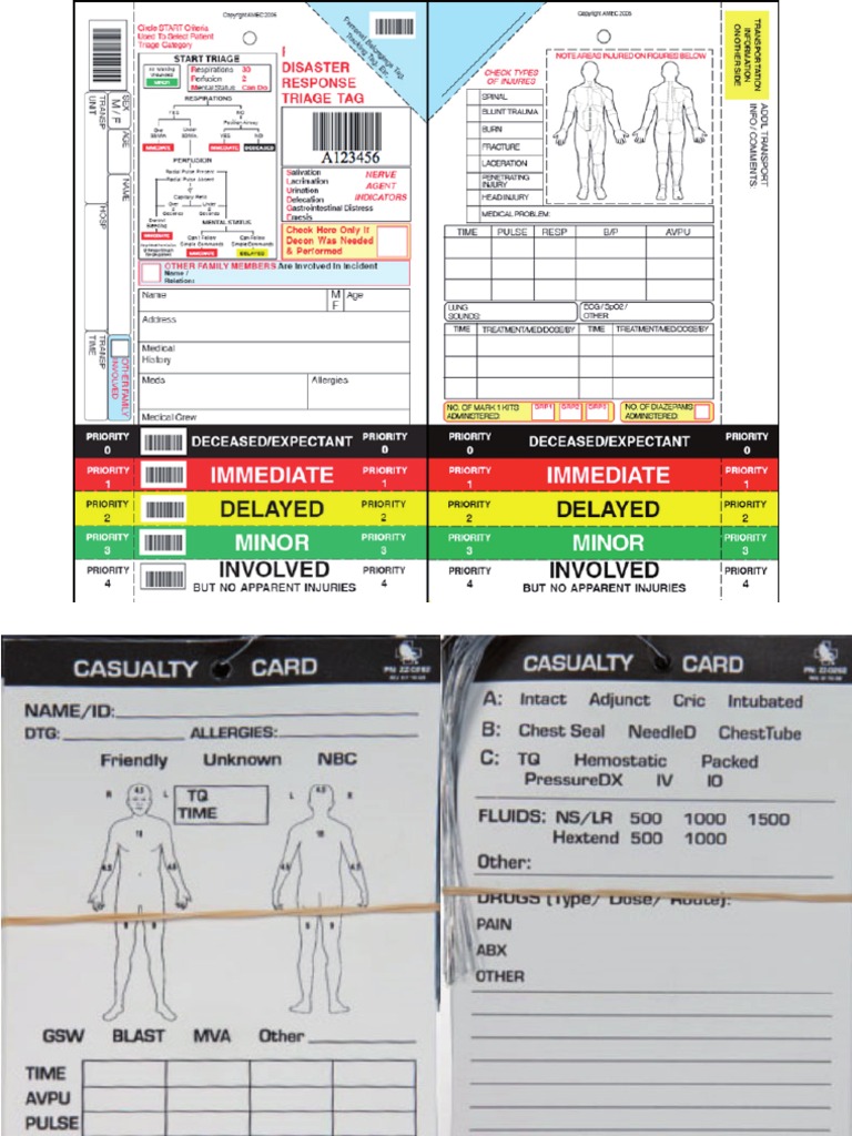 Casualty Cards | Spinal Cord Injury | First Aid