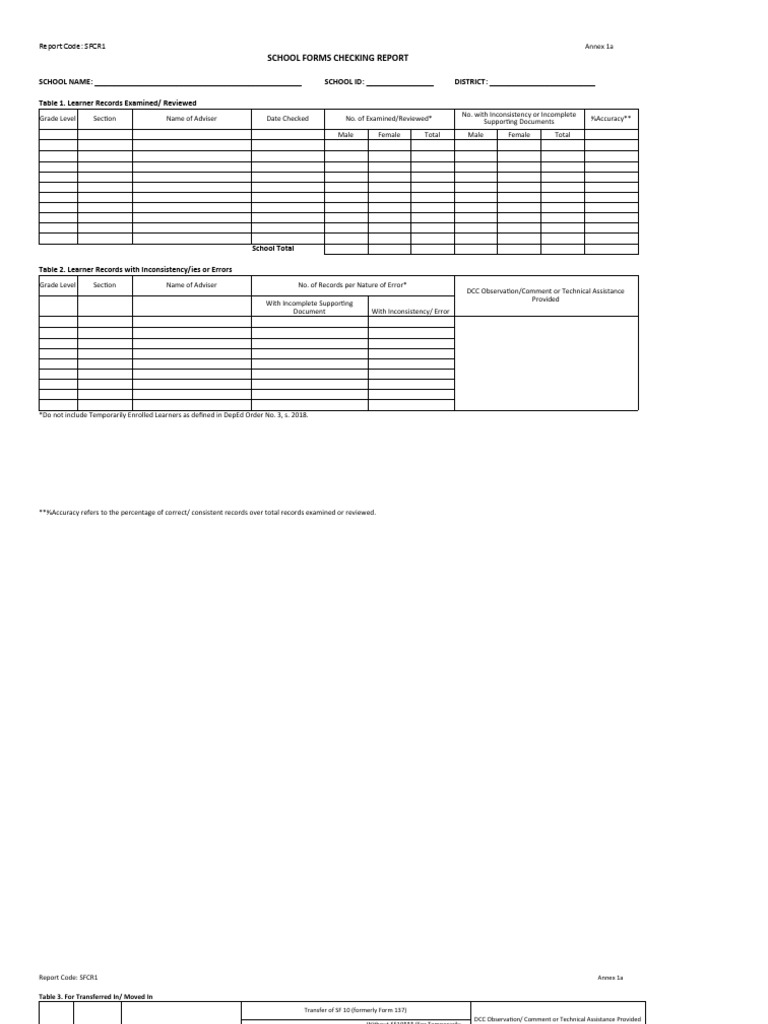 SFCR Form 1 & 2 | PDF | Business