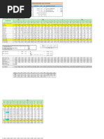 DPWH Road Rates | PDF | Road Surface | Transport