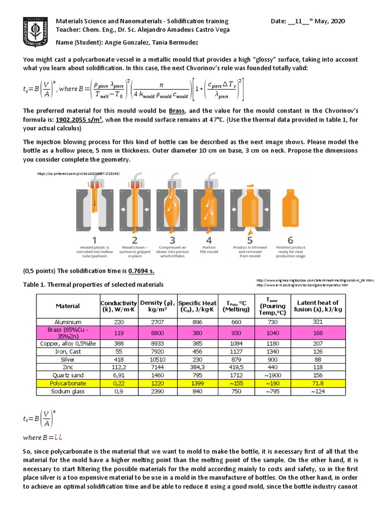 Casting - Solidification. | PDF | Zinc | Brass