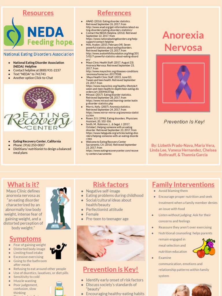 Anorexia Brochure - Outside | PDF | Medicine | Psychiatry