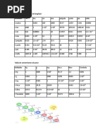 Tabla de Conversiones de Masa | PDF