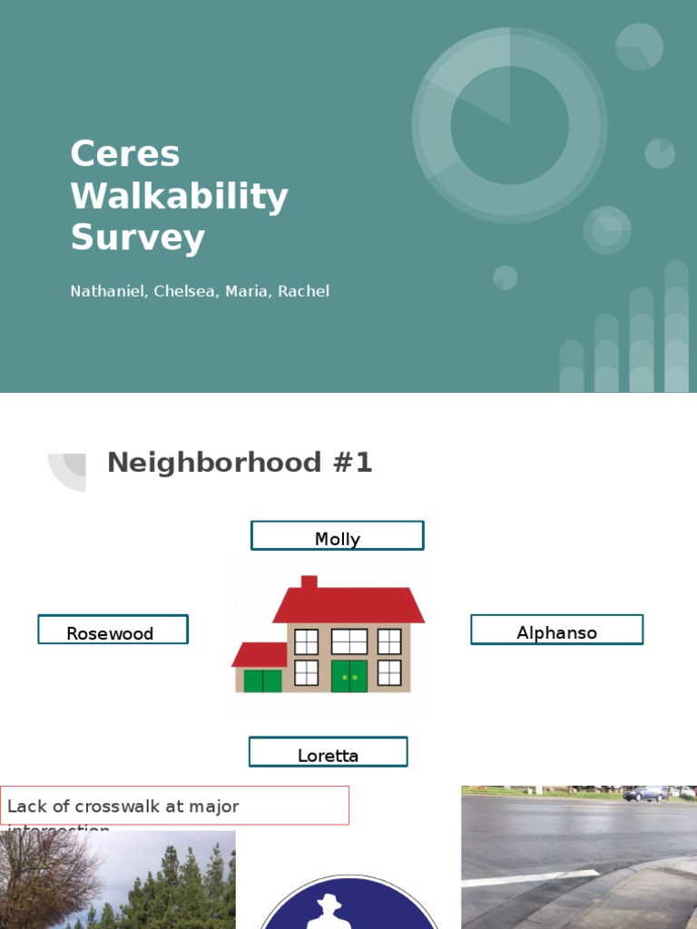 Ceres Walkability Survey: Nathaniel, Chelsea, Maria, Rachel | PDF