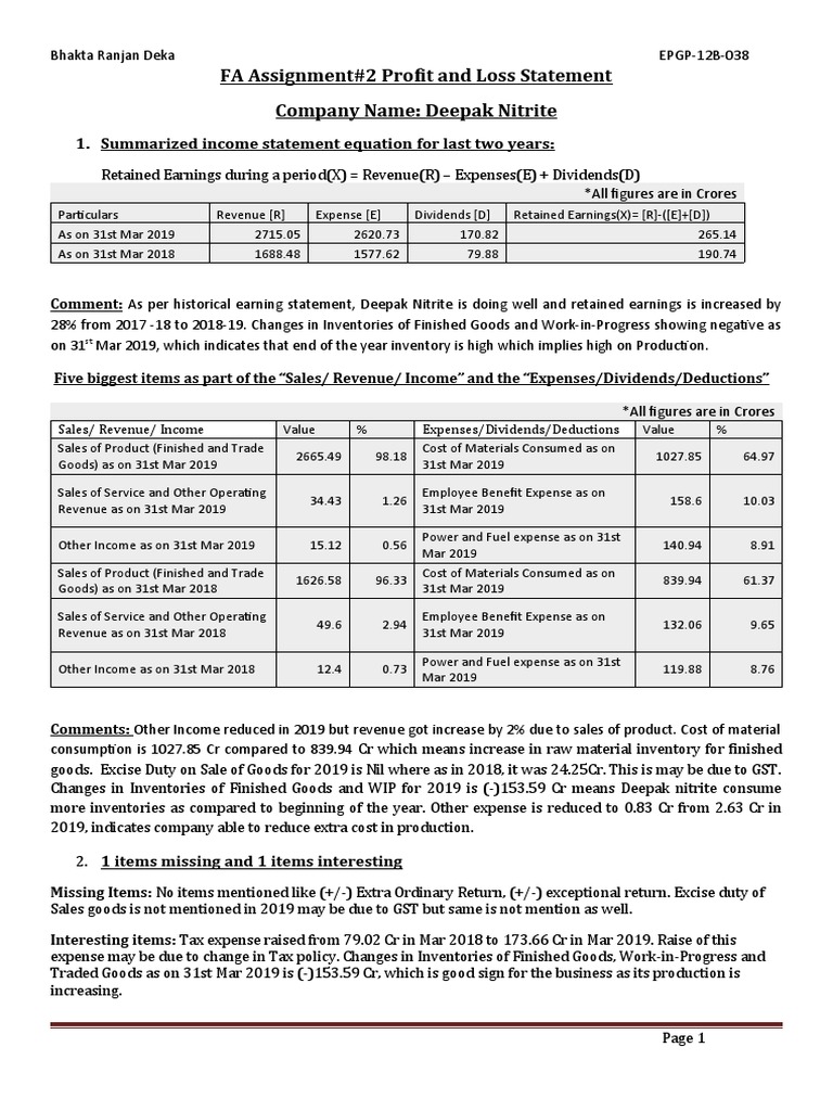 FA Assignment#2 Profit and Loss Statement Company Name: Deepak Nitrite | PDF | Expense | Income ...