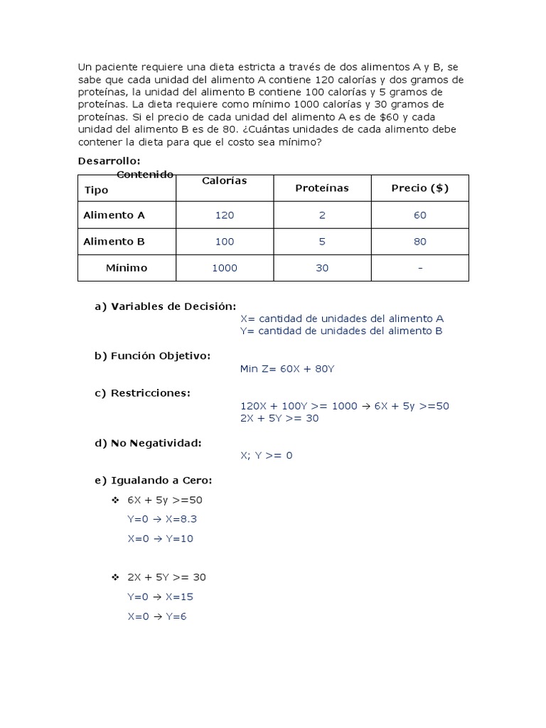 Pogramación Lineal | PDF
