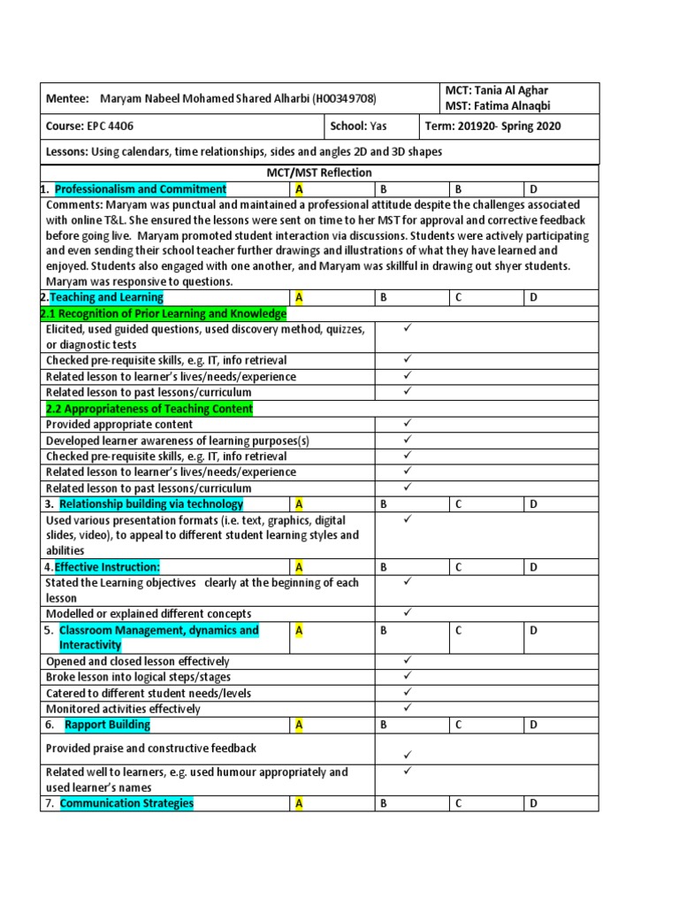 Maryam Nabeel MCT-MST Report | PDF | Education Theory | Learning