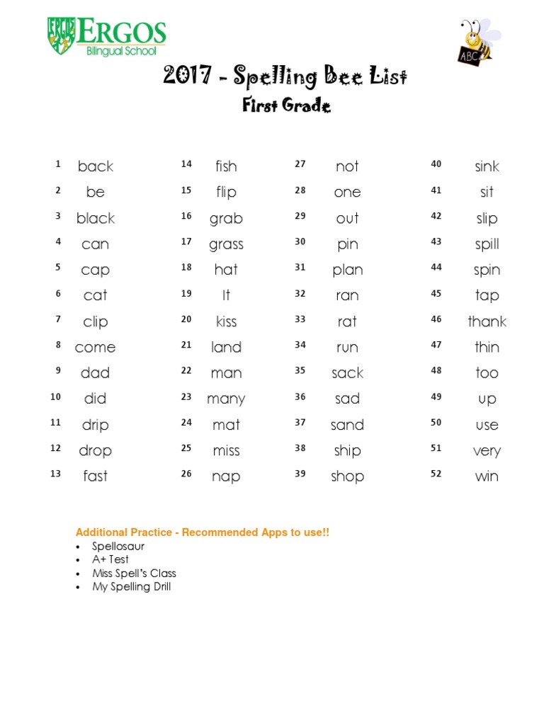 Spelling Bee - List of Words - 2017 - Final PDF | PDF