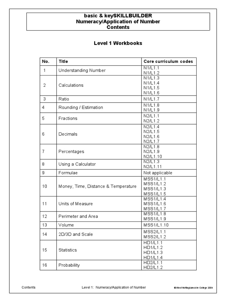 Basic & Keyskillbuilder Numeracy/Application of Number Level 1 ...