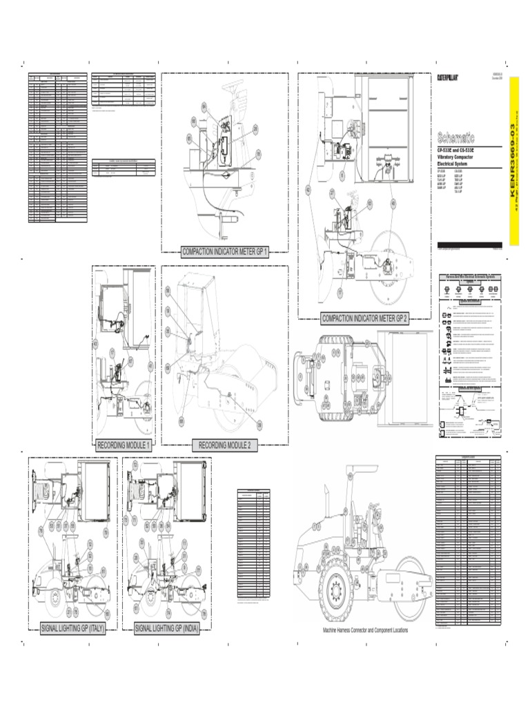 Compaction Indicator Meter GP 1: CP-533E and CS-533E Electrical System ...