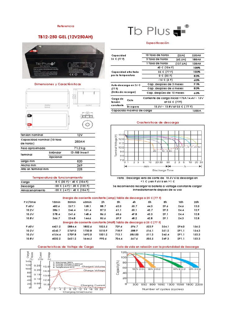 Baterias TB-Plus 12V-250AH GEL | PDF | Electricidad | Cantidad