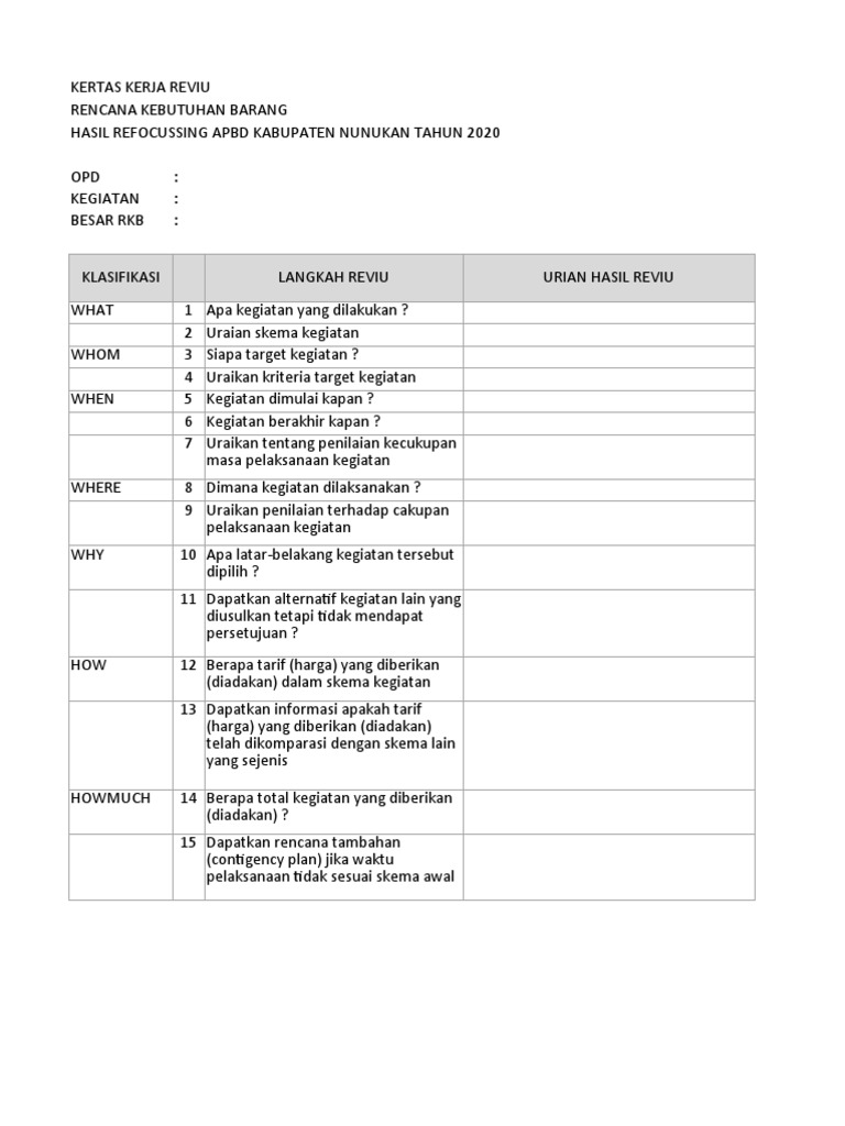 Kertas Kerja Reviu RKB | PDF