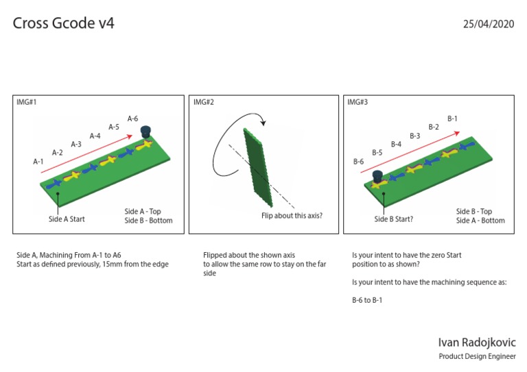 Cross Gcode v4 | PDF