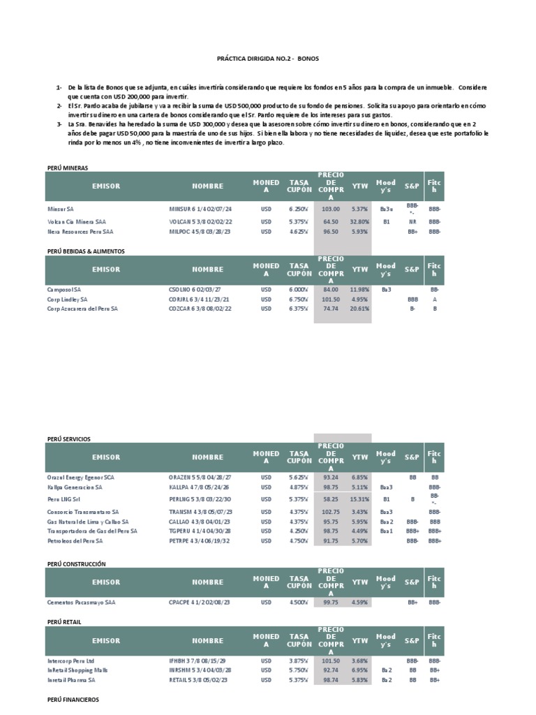 Práctica Dirigida - Bonos | PDF | Bancario | Perú