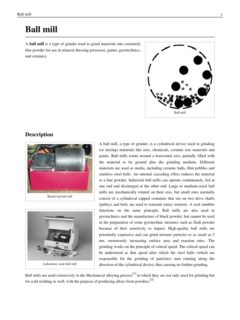 Ball Mill | PDF | Industrial Processes | Materials