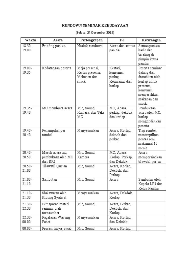 Rundown Seminar Kebudayaan | PDF