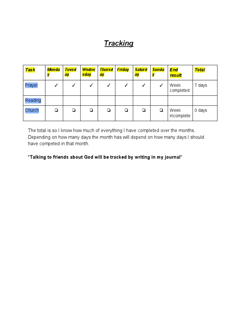 Tracking | PDF