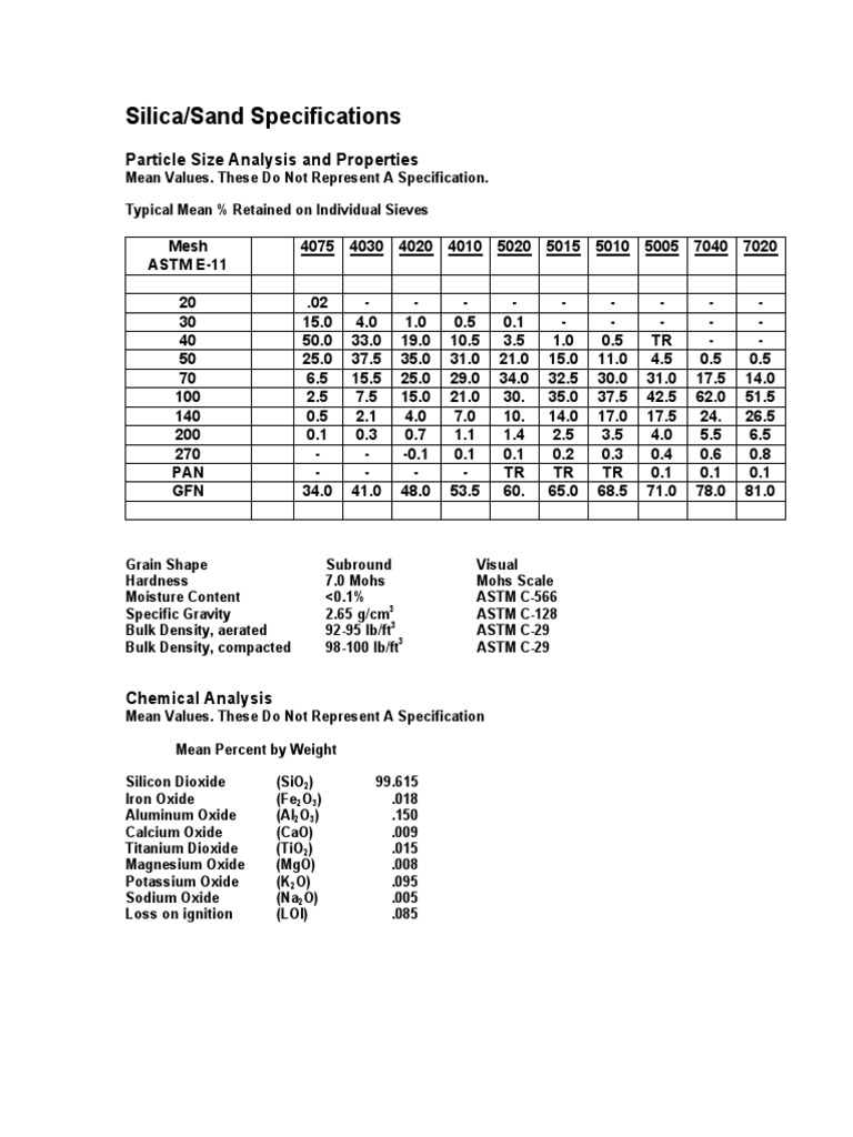 Silica/Sand Specifications: Particle Size Analysis and Properties | PDF