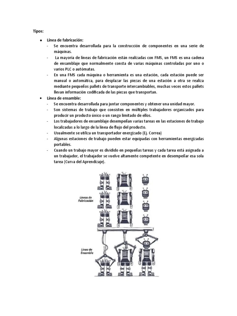 Línea de Fabricación y Línea de Ensamble | PDF