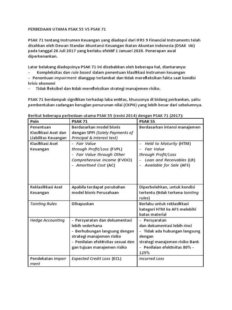 Perbedaan Utama Psak 55 VS Psak 71 | PDF