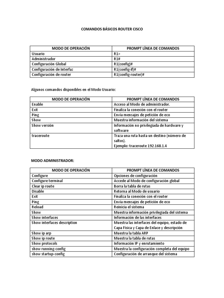 Comandos Básicos Router Cisco PDF | PDF | Enrutador (Computación ...