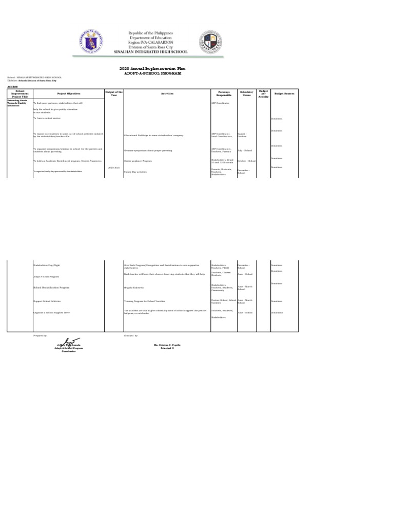 2020 Annual Implementation Plan Adopt-A-School Program: Division | PDF ...