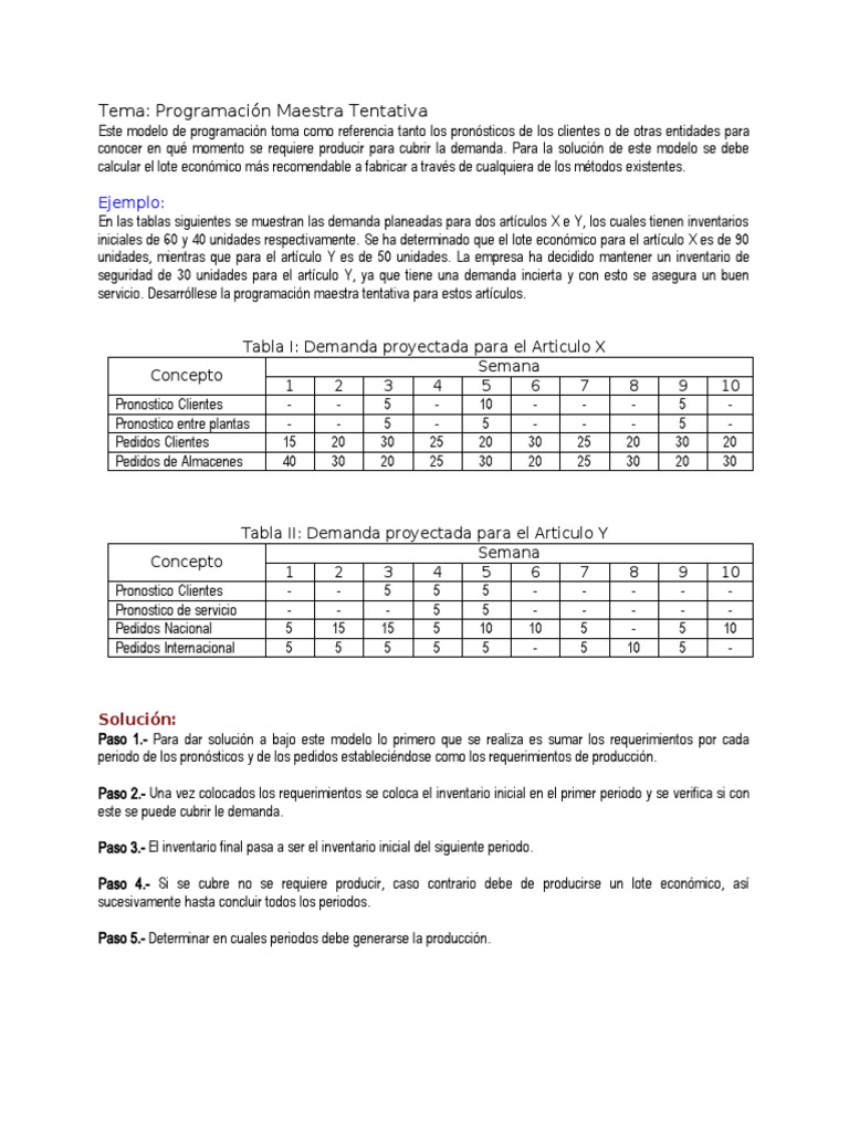 Tema Programacion Maestra Tentativa | PDF | Inventario | Economias