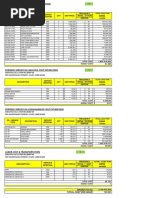 Calculation of Operating TKPH: (Ton-Km-Per-Hour) | PDF