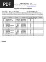 Transport Emergency (TREM) Card - ForM 11 | PDF | Technology & Engineering