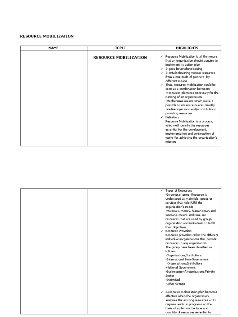 Resource Mobilization | PDF | Resource | Policy