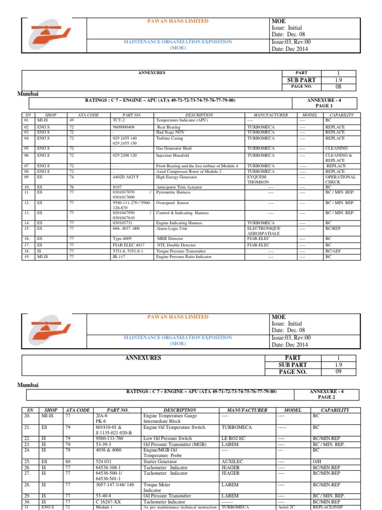 C 7 ENGINE APU (ATA 49,71,72,73,74,75,76,77,79,80) Mumbai | PDF ...