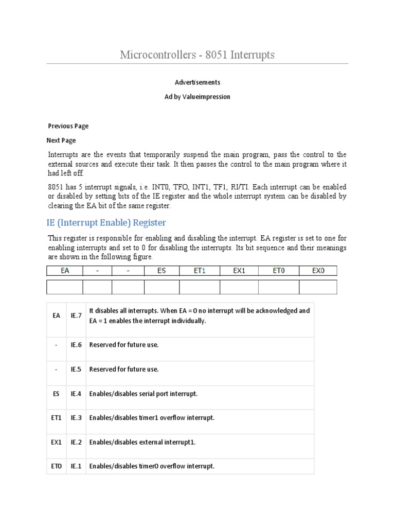 Microcontrollers - 8051 Interrupts | Download Free PDF | Digital ...