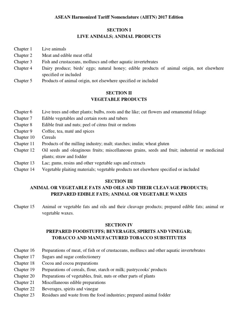 AHTN | PDF | Textiles | Paper