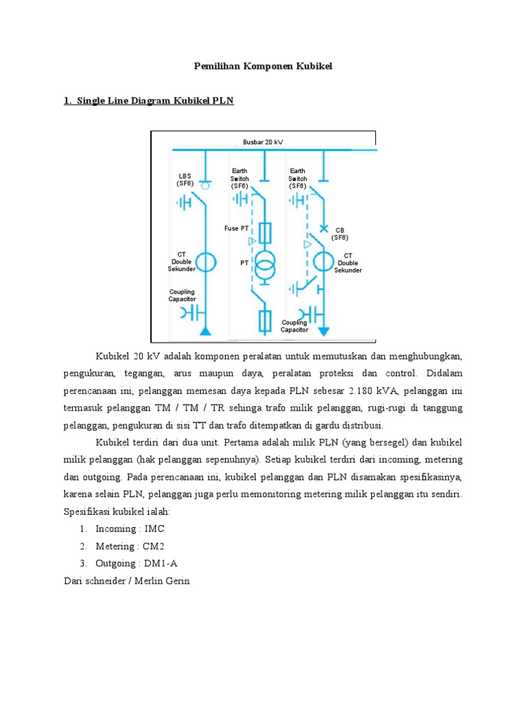Spesifikasi Kubikel 20 kV untuk PLN | PDF