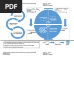 Pump Motor Over Loading - Over Amping Troubleshooting PDF | PDF | Pump ...