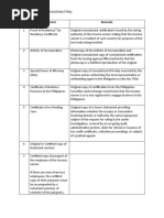 BIR Form 1903 Registration Guide | PDF | Taxes | Invoice