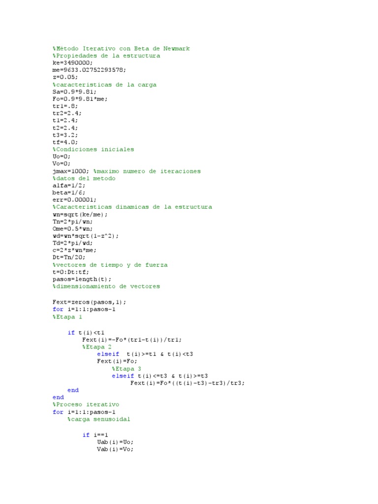 Analysis of the dynamic response of a single degree of freedom system ...