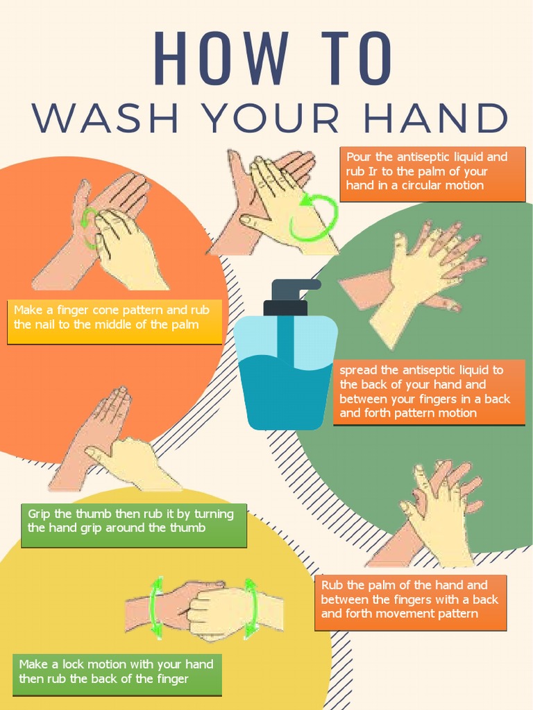 Simple Handwashing Techniques Poster | PDF