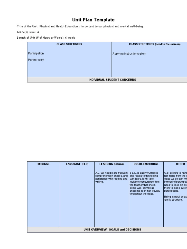 Phe Unit Pdf Behavior Modification Behavioural Sciences